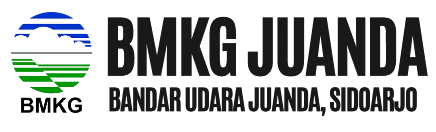 BMKG Juanda - WOFI